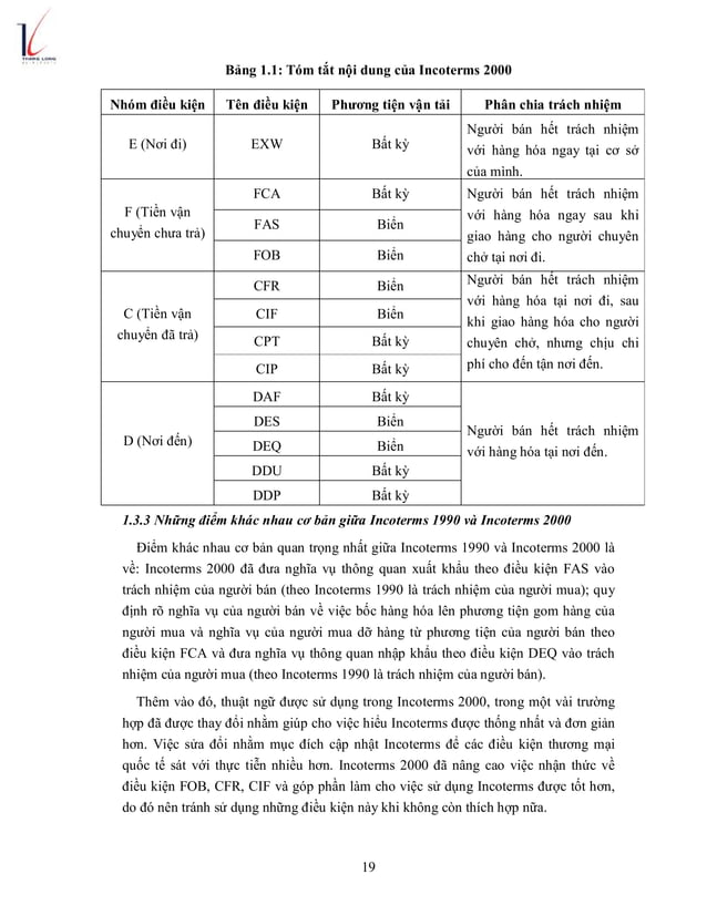 Sự khác biệt giữa INCOTERMS 2000 và INCOTERMS 2010 tính cấp thiết của INCOTERMS 2010.pdf
