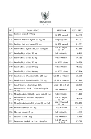 Harga Eceren Tertinggi Obat generik | PDF
