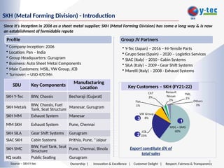SKH .YTEC .PPT .PPT SKH.YTEC PDFYour score increases as you pick a ...