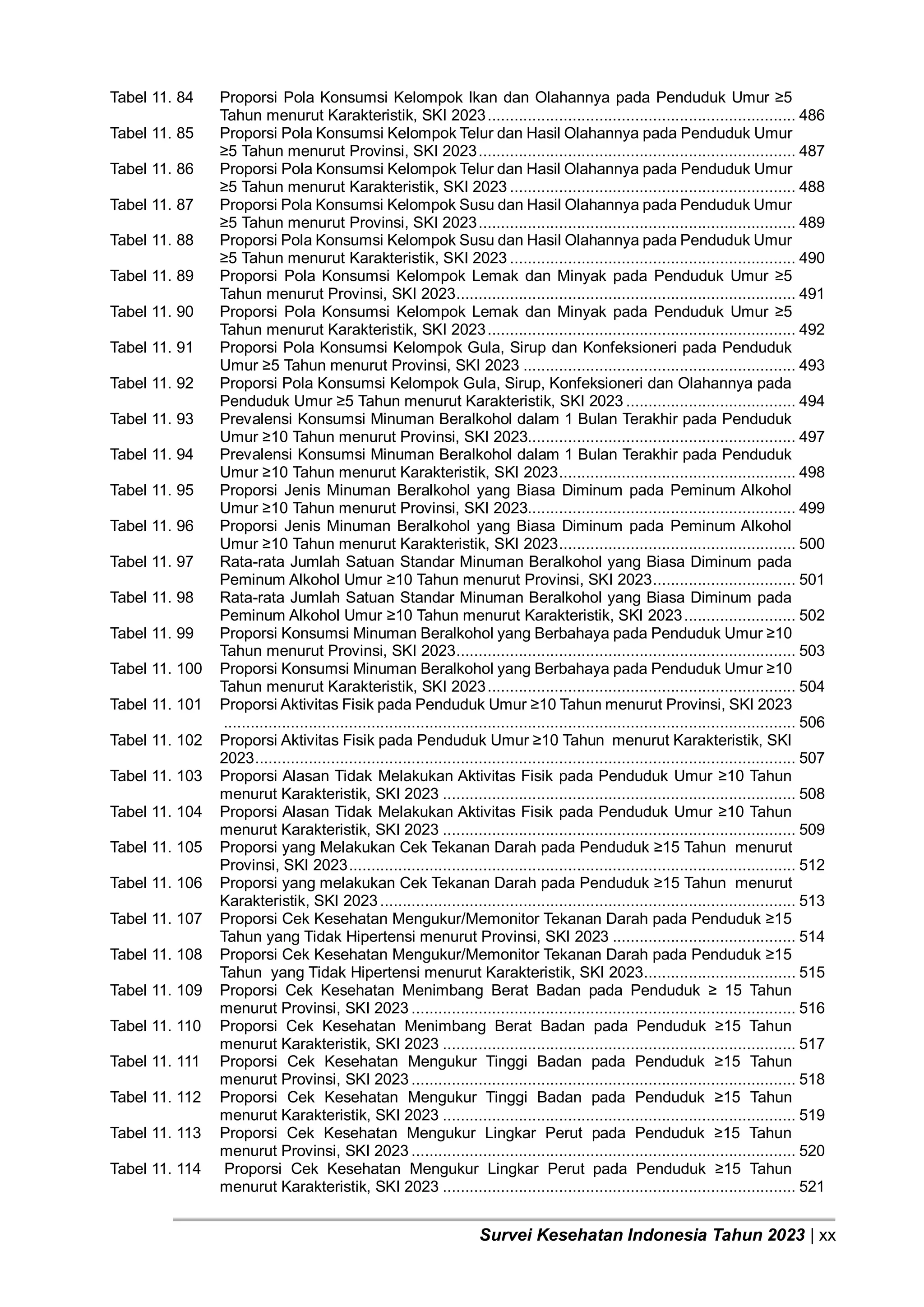 Survei Kesehatan Indonesia (SKI) Tahun 2023 | PDF