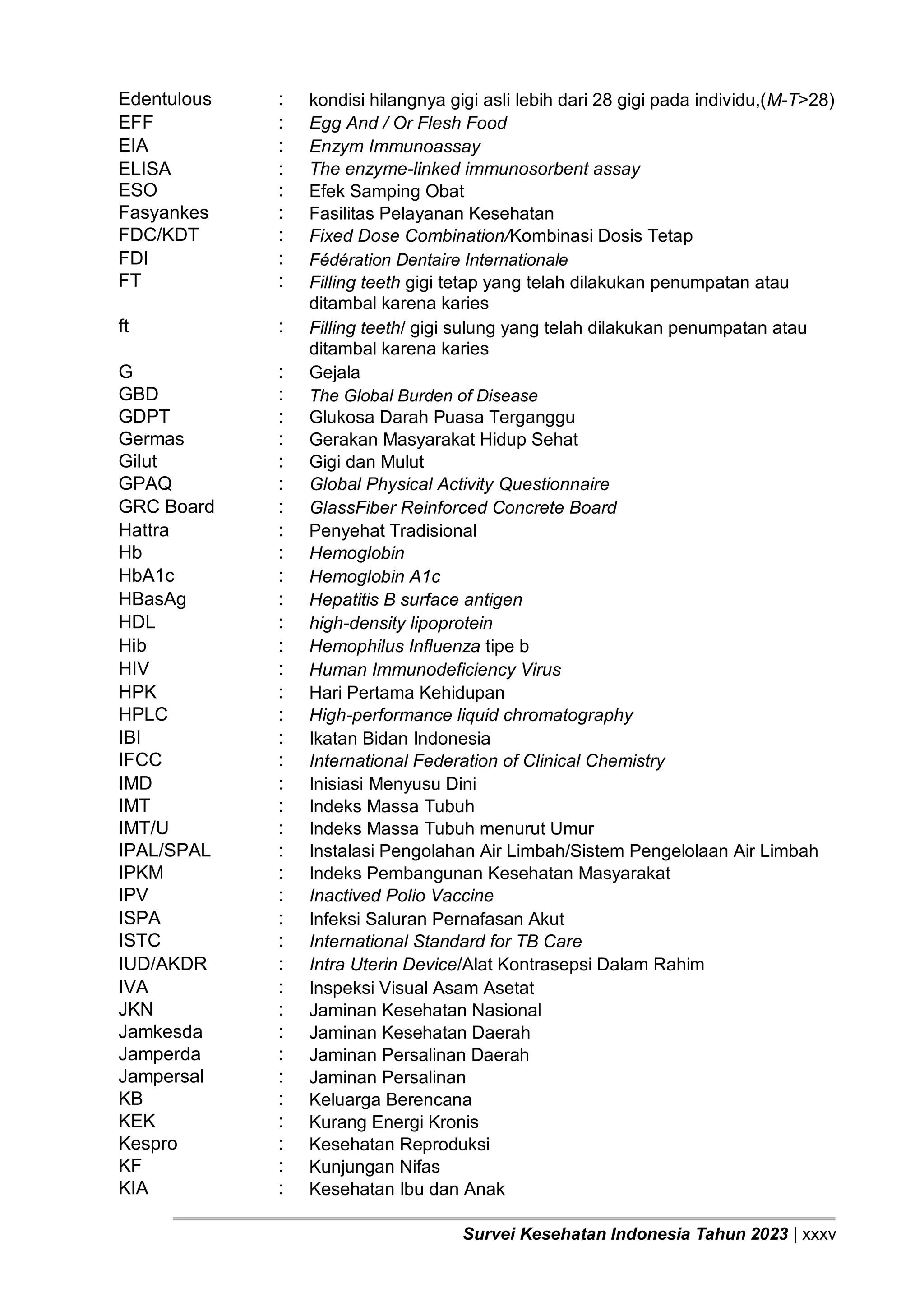 Survei Kesehatan Indonesia (SKI) Tahun 2023 | PDF