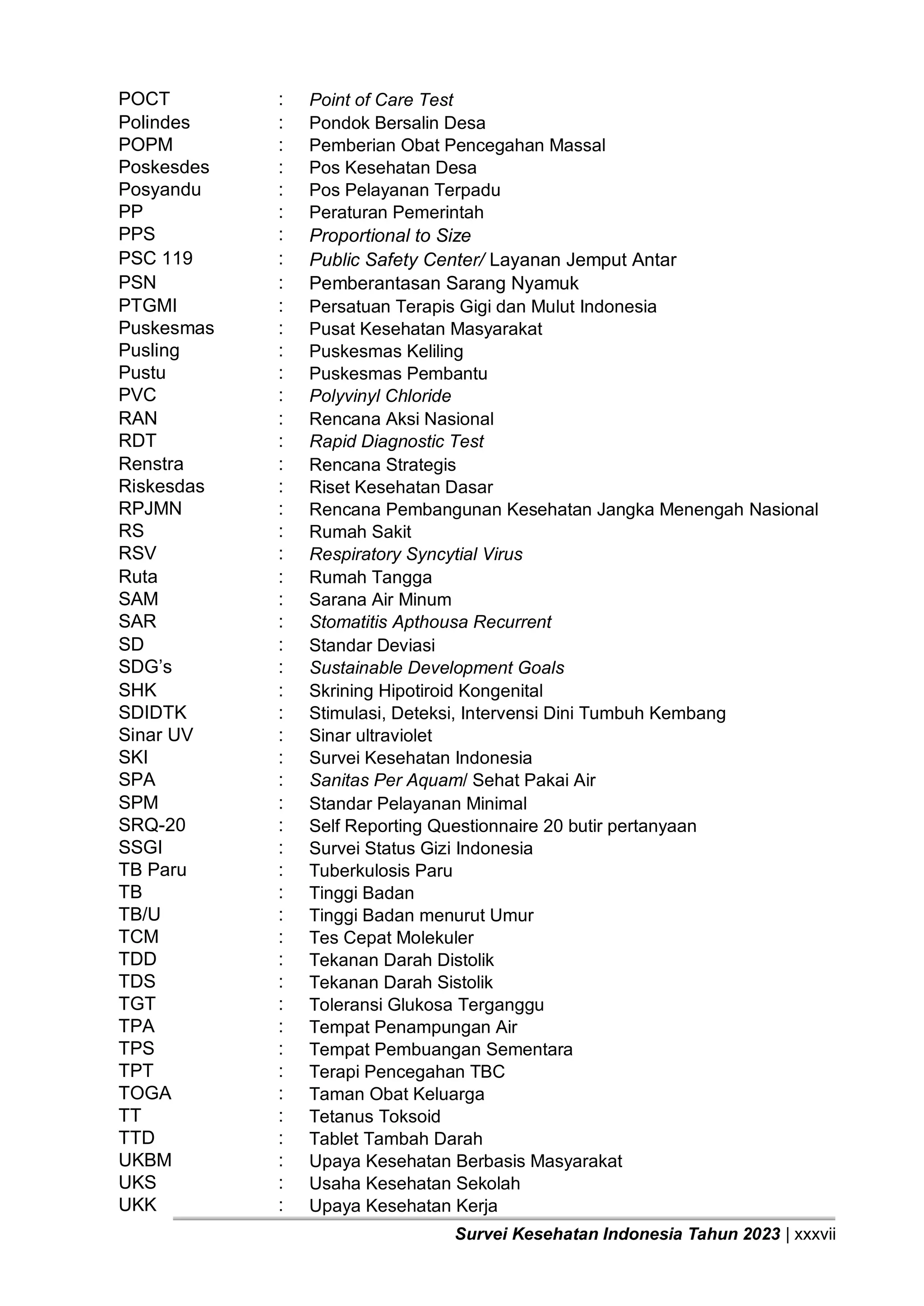 Survei Kesehatan Indonesia (SKI) Tahun 2023 | PDF