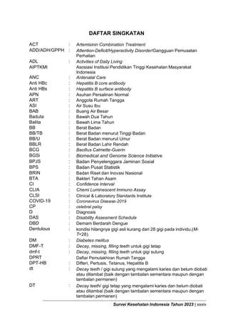 Survei Kesehatan Indonesia (SKI) Tahun 2023 | PDF