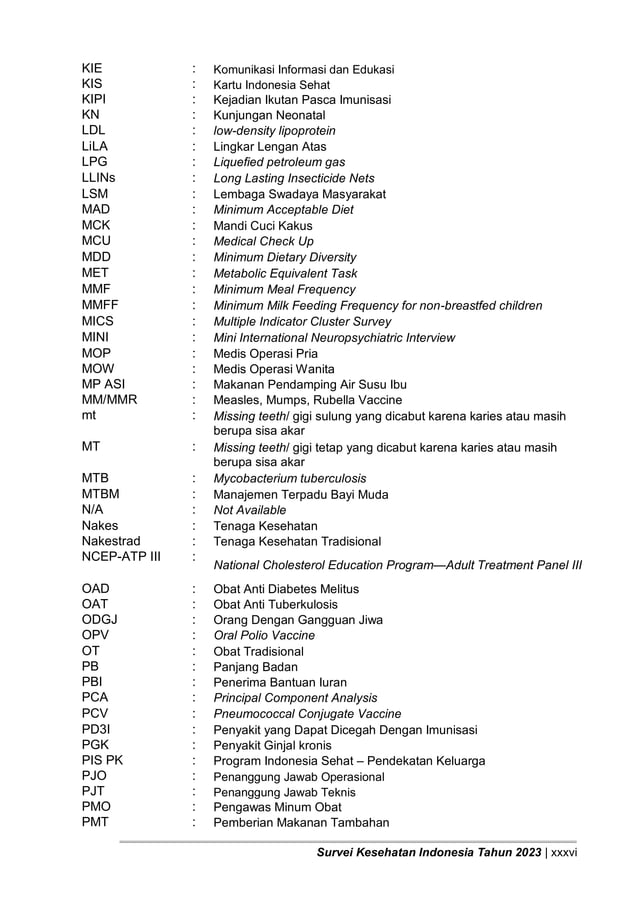 Survei Kesehatan Indonesia (SKI) Tahun 2023 | PDF
