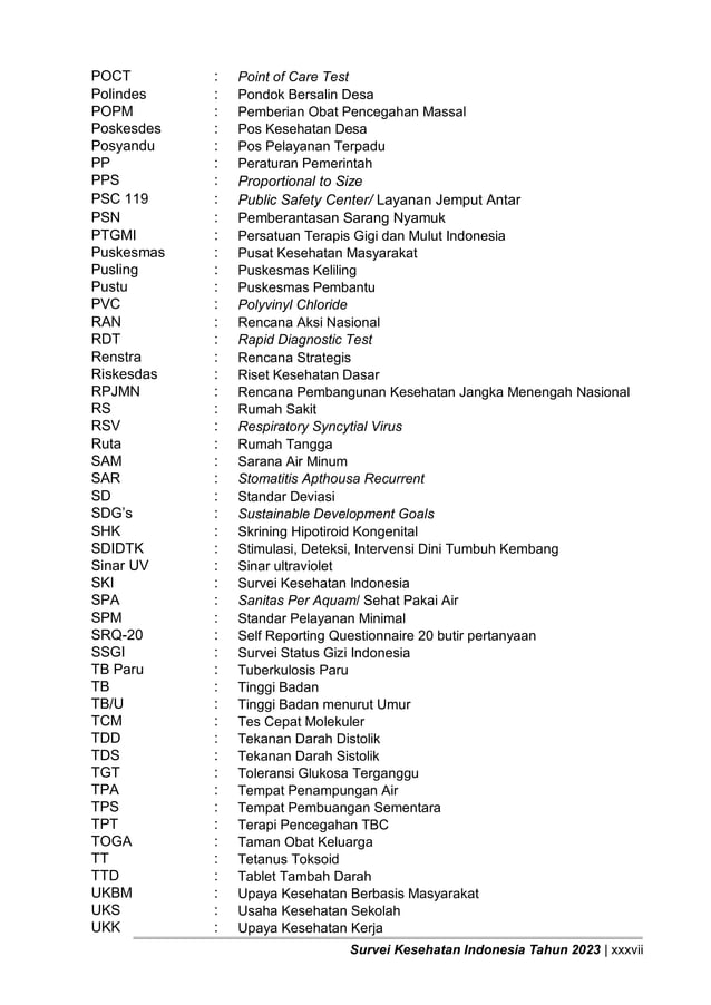 Survei Kesehatan Indonesia (SKI) Tahun 2023 | PDF