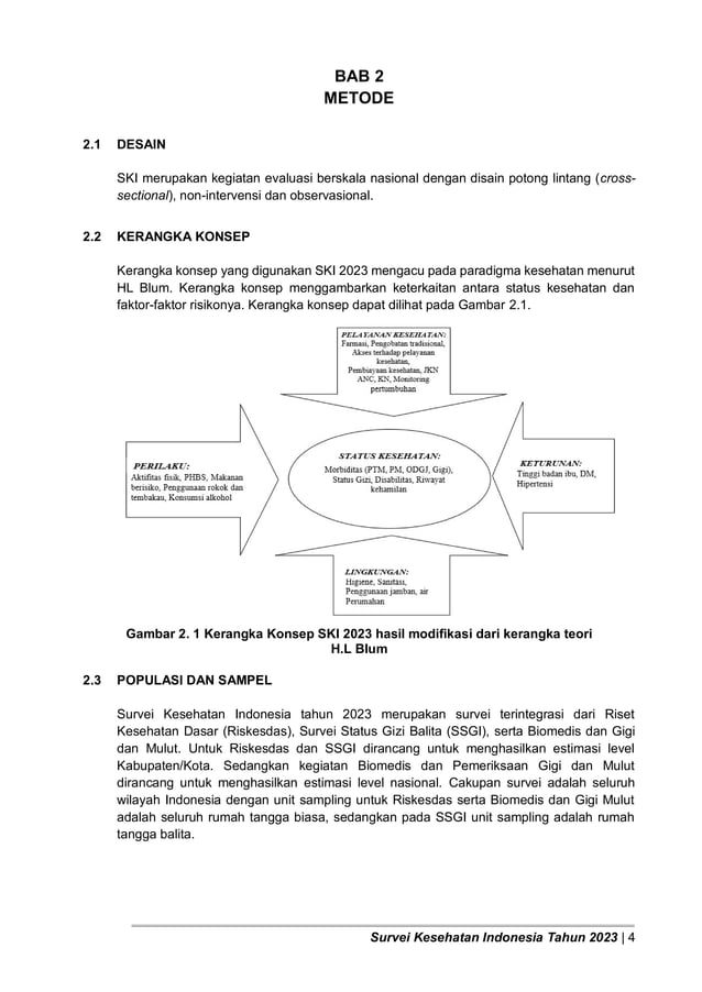 Survei Kesehatan Indonesia (SKI) Tahun 2023 | PDF