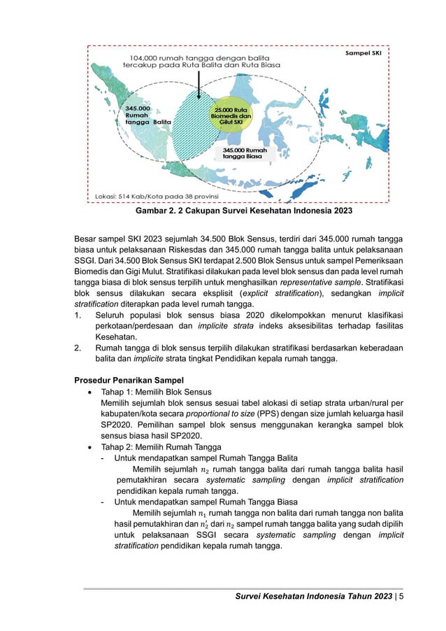 Survei Kesehatan Indonesia (SKI) Tahun 2023 | PDF