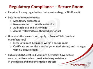 Futurex Secure Key Injection Solution | PPT