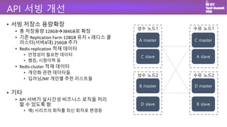 Sk ict techsummit_oksusu_recsys_2018 | PPT