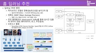 Sk ict techsummit_oksusu_recsys_2018 | PPT