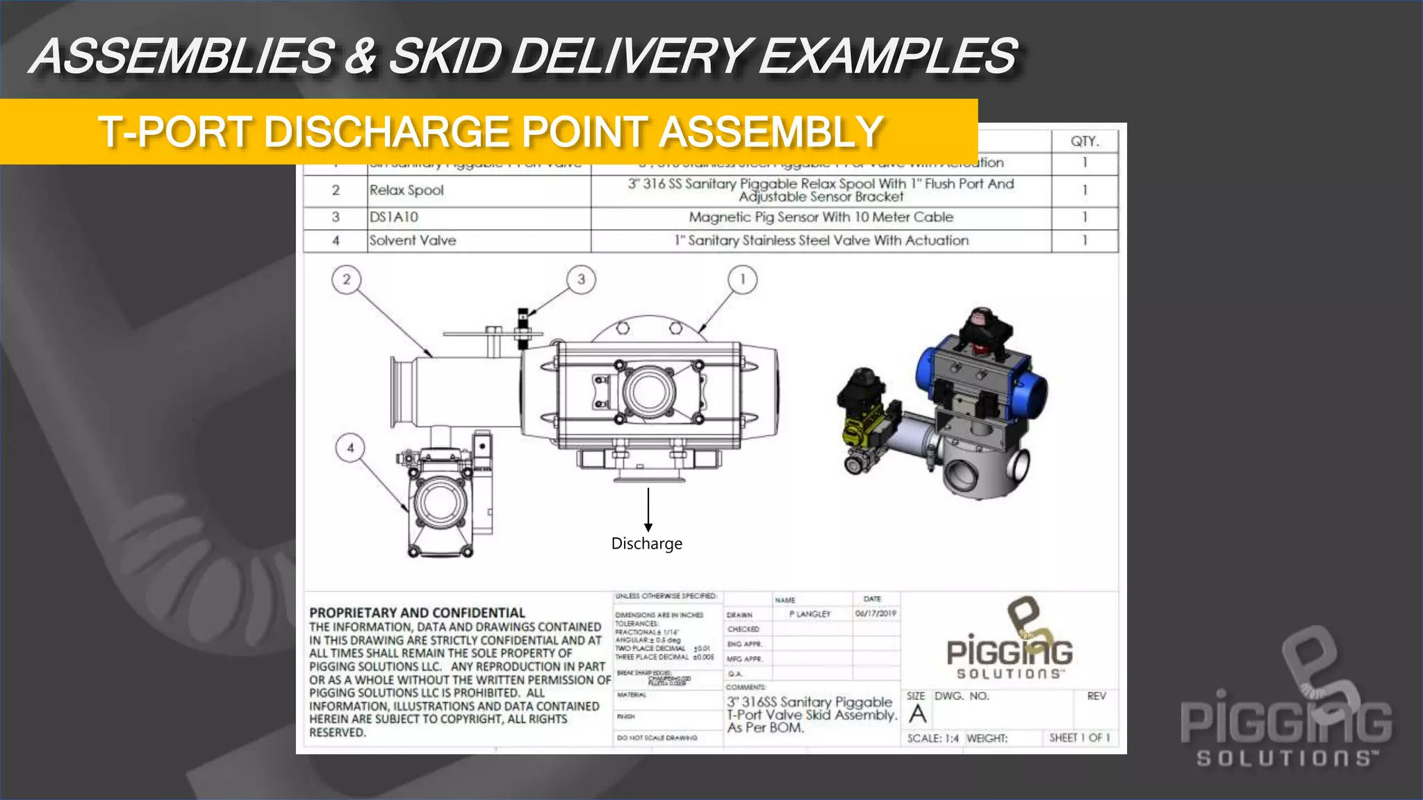 Pigging Solutions Skid & Assembly Examples | PPTX