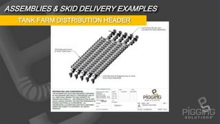 Pigging Solutions Skid & Assembly Examples | PPTX