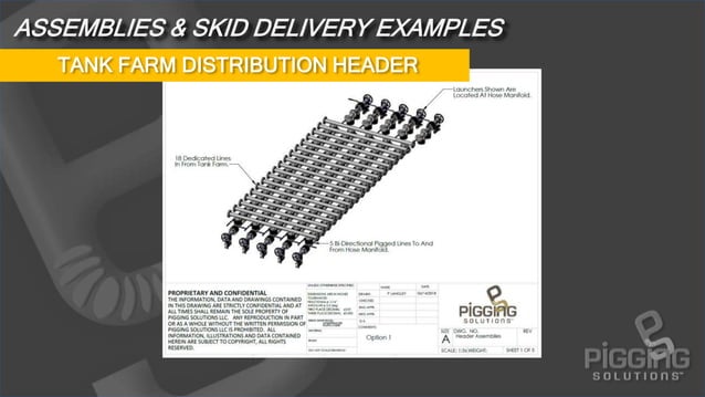 Pigging Solutions Skid & Assembly Examples | PPTX