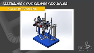 Pigging Solutions Skid & Assembly Examples | PPTX