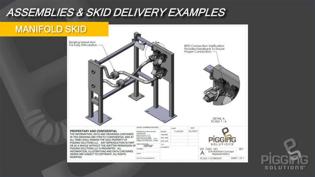 Pigging Solutions Skid & Assembly Examples | PPTX