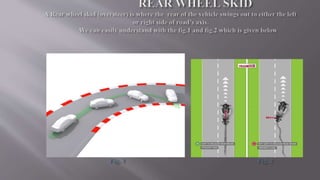 Skid control system powerpoint presentation | PPTX