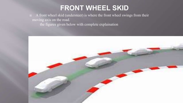 Skid control system powerpoint presentation | PPT | Free Download