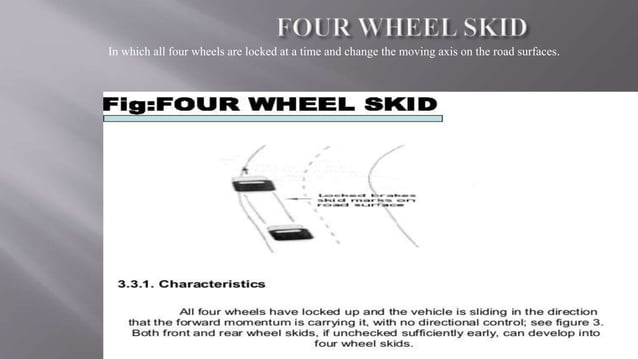 Skid control system powerpoint presentation | PPT