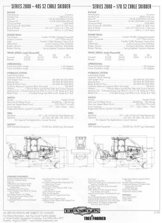 Timberjack 460 service manual - limfalondon