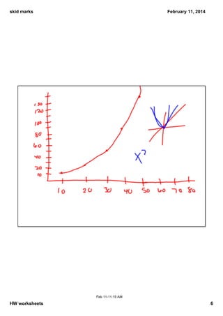 Skid marks notes | PDF