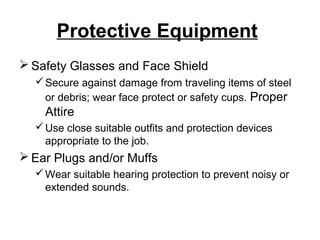 Home Builders Training Program | Chris Collins Dacula ga | PPT