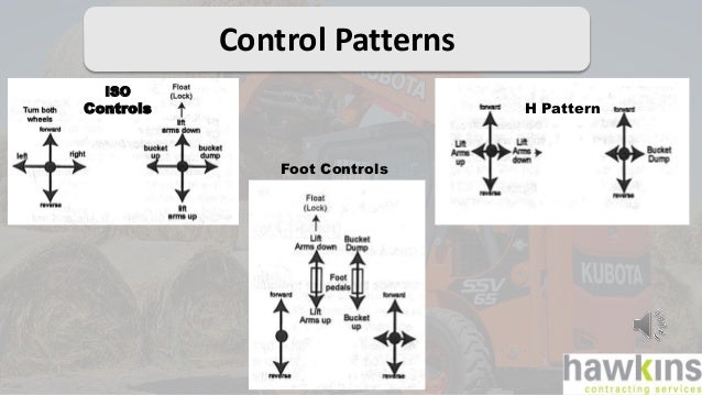 Skidsteer training Hawkins Contracting