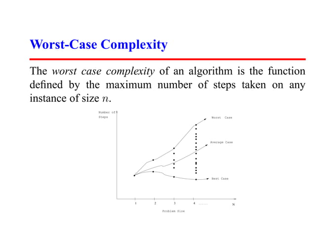 Skiena Algorithm 2007 Lecture02 Asymptotic Notation Pdf Programming