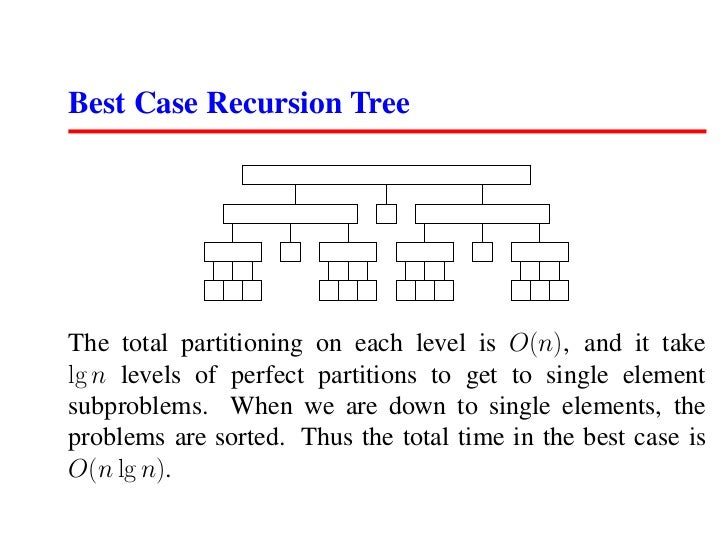 Skiena Algorithm 2007 Lecture09 Linear Sorting