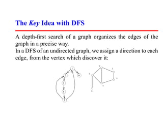 Skiena algorithm 2007 lecture12 topological sort connectivity | PPT