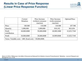 Optimal Pricing: Understanding Differences between Structural Models and Reduced-Form Models | PPT