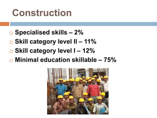 Skill development for construction workers | PPTX