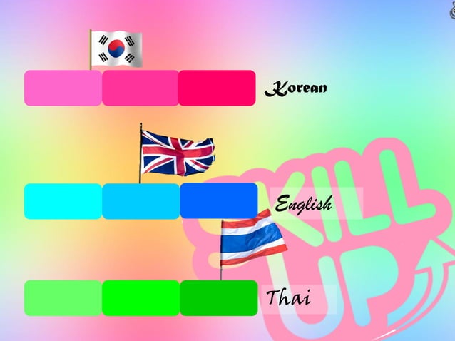 MY Languages kill | PDF