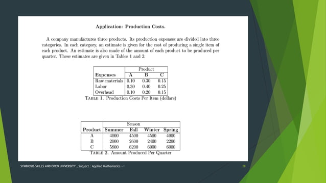 BASICS OF MATRICES WITH APPLICATION IN ENGINEERING | PPTX | Physics | Science