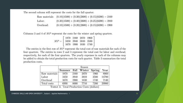 BASICS OF MATRICES WITH APPLICATION IN ENGINEERING | PPTX | Physics | Science