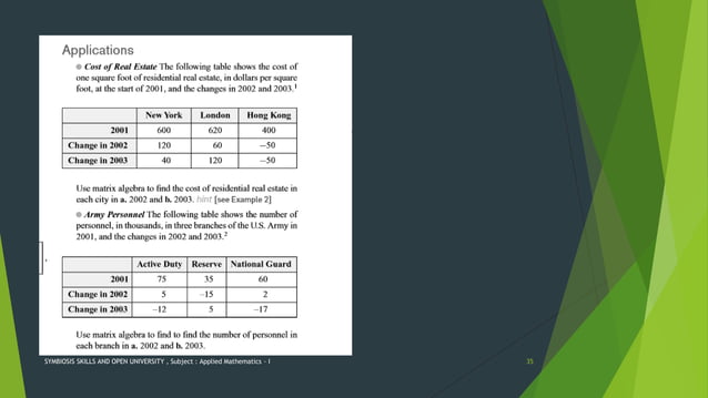 BASICS OF MATRICES WITH APPLICATION IN ENGINEERING | PPT