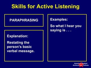 Skill active listening | PPT | Educational Assessment | Education