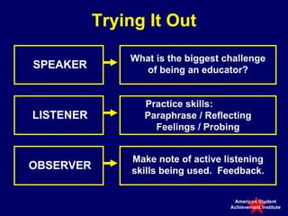 Skill active listening | PPT | Educational Assessment | Education