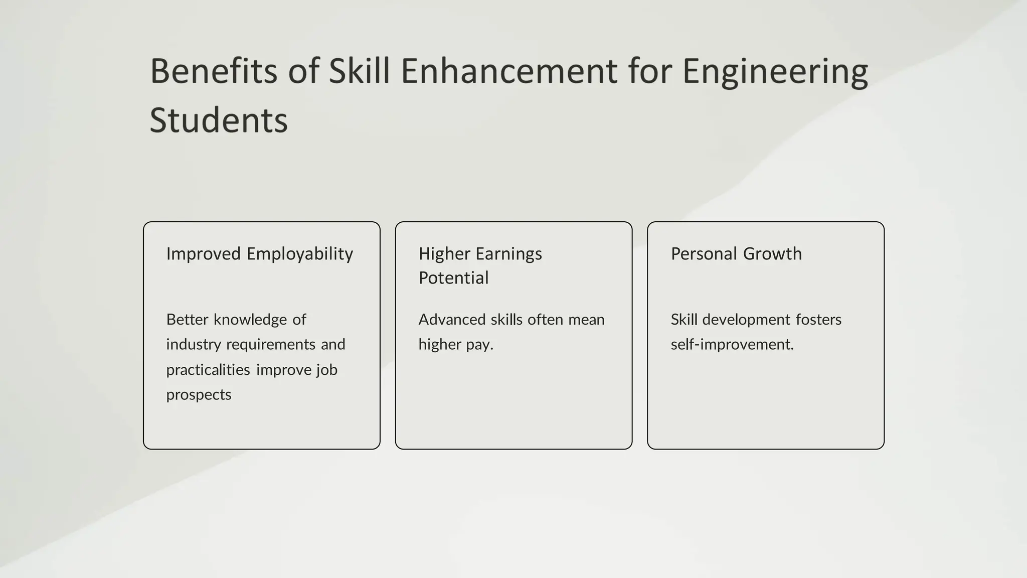 Skill-Enhancement-of-Engineering-Students-under-University-of-Mumbai.pdf