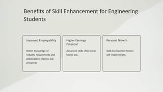 Skill-Enhancement-of-Engineering-Students-under-University-of-Mumbai.pdf