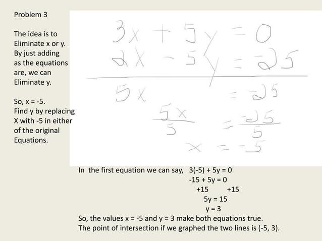 Skill28 Two Equations in Two Unknowns by Elimination | PPT