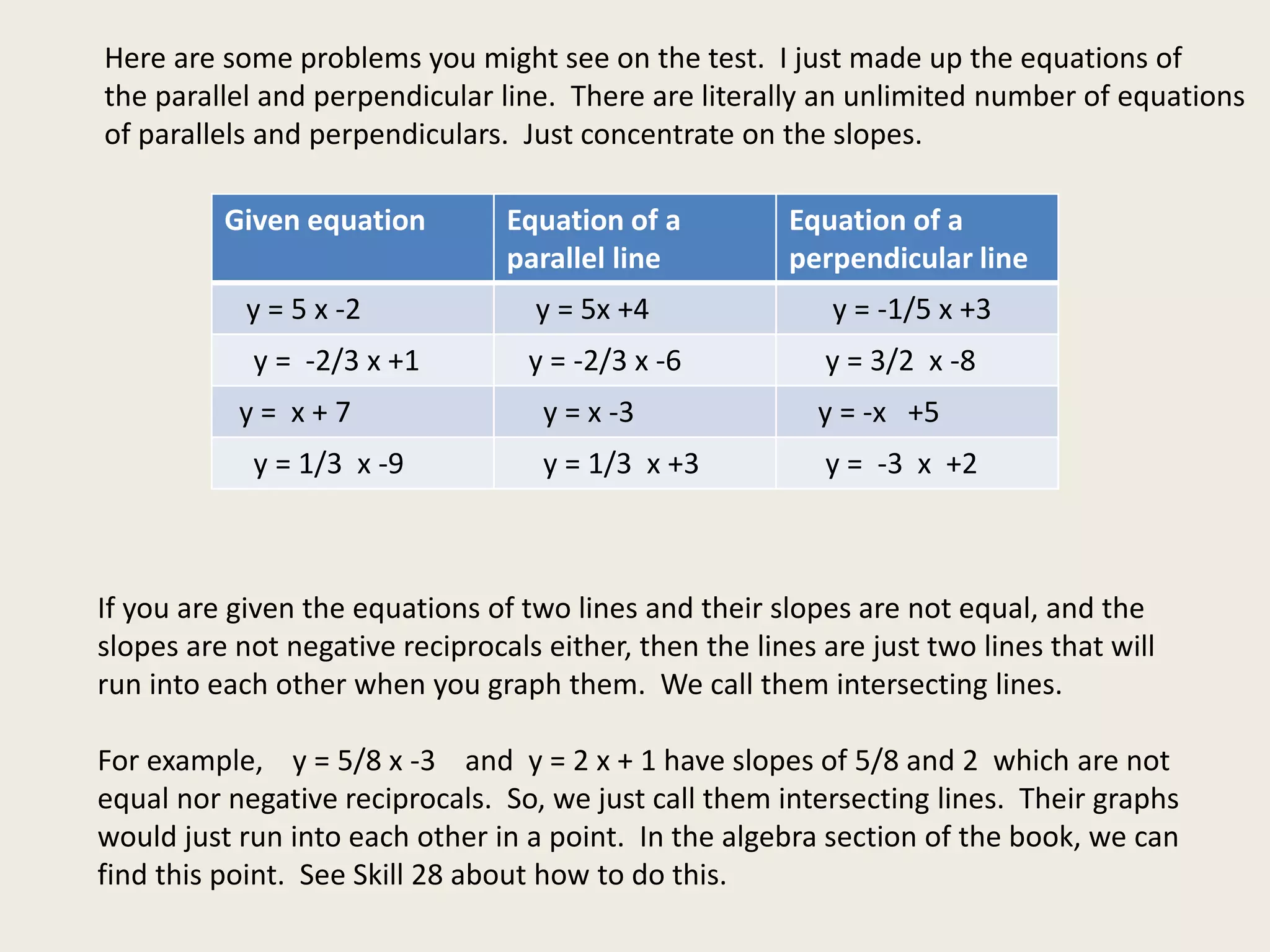 Skill36 parallels and perpendiculars | PPT