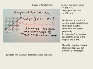 Skill36 parallels and perpendiculars | PPT