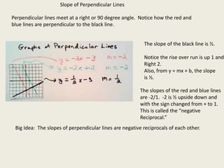 Skill36 parallels and perpendiculars | PPT