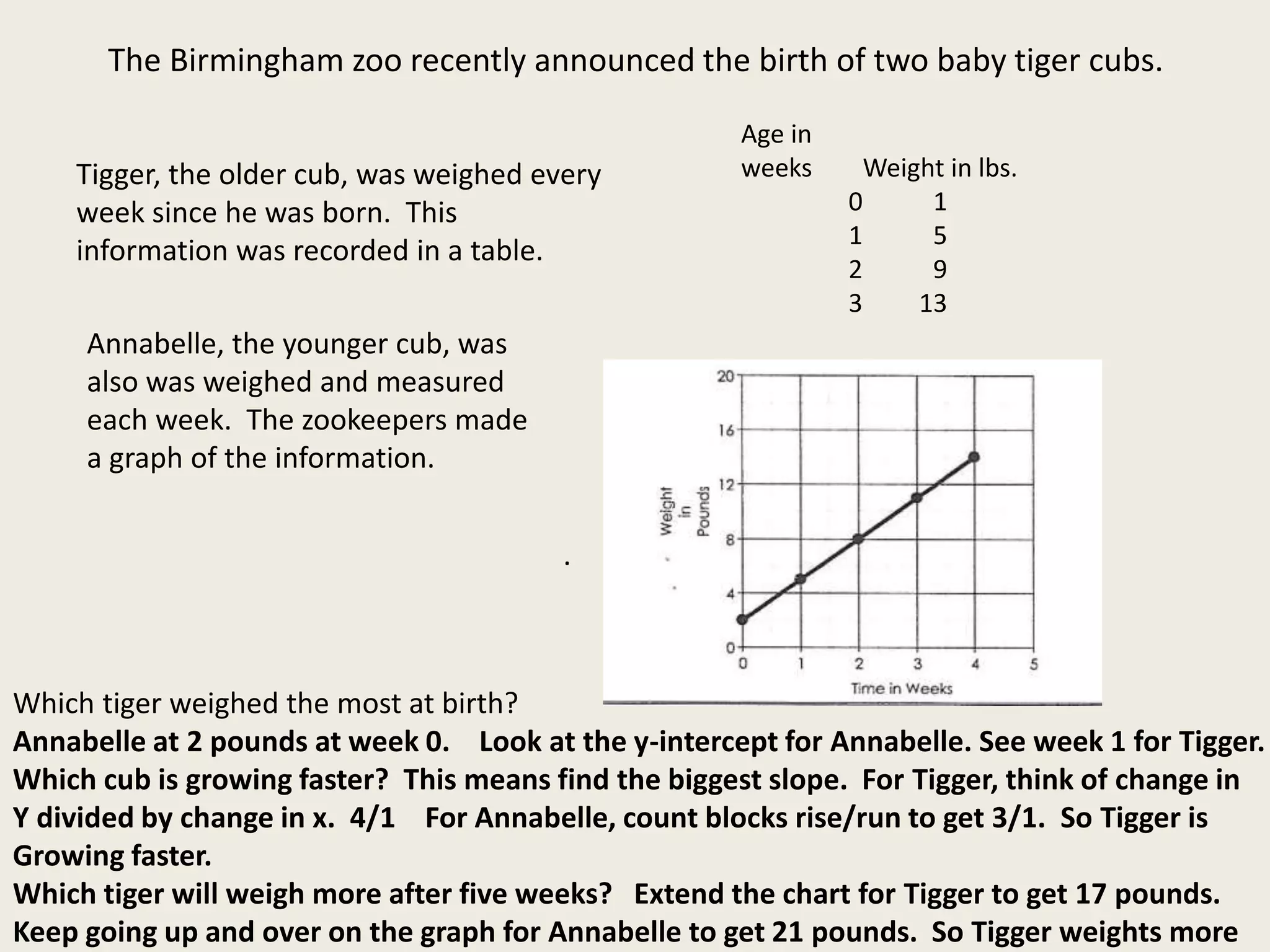 Skill38 comparing two functions | PPTX
