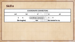 T.O.E.F.L Preparation “STRUCTURE”skill 6 - 8 | PPT