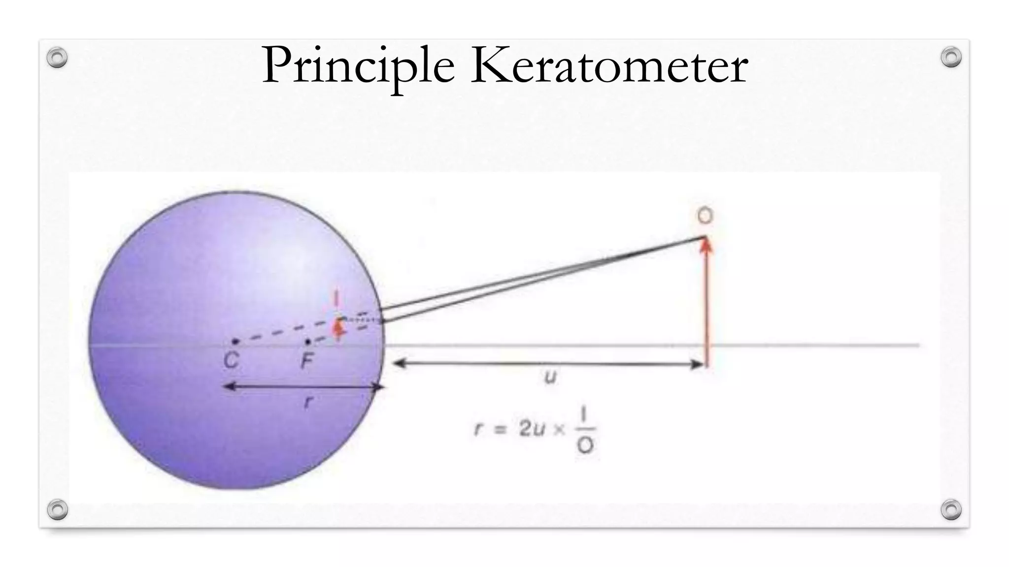 skillab lensmeter dan keratometer.pptx