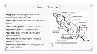 skillab lensmeter dan keratometer.pptx