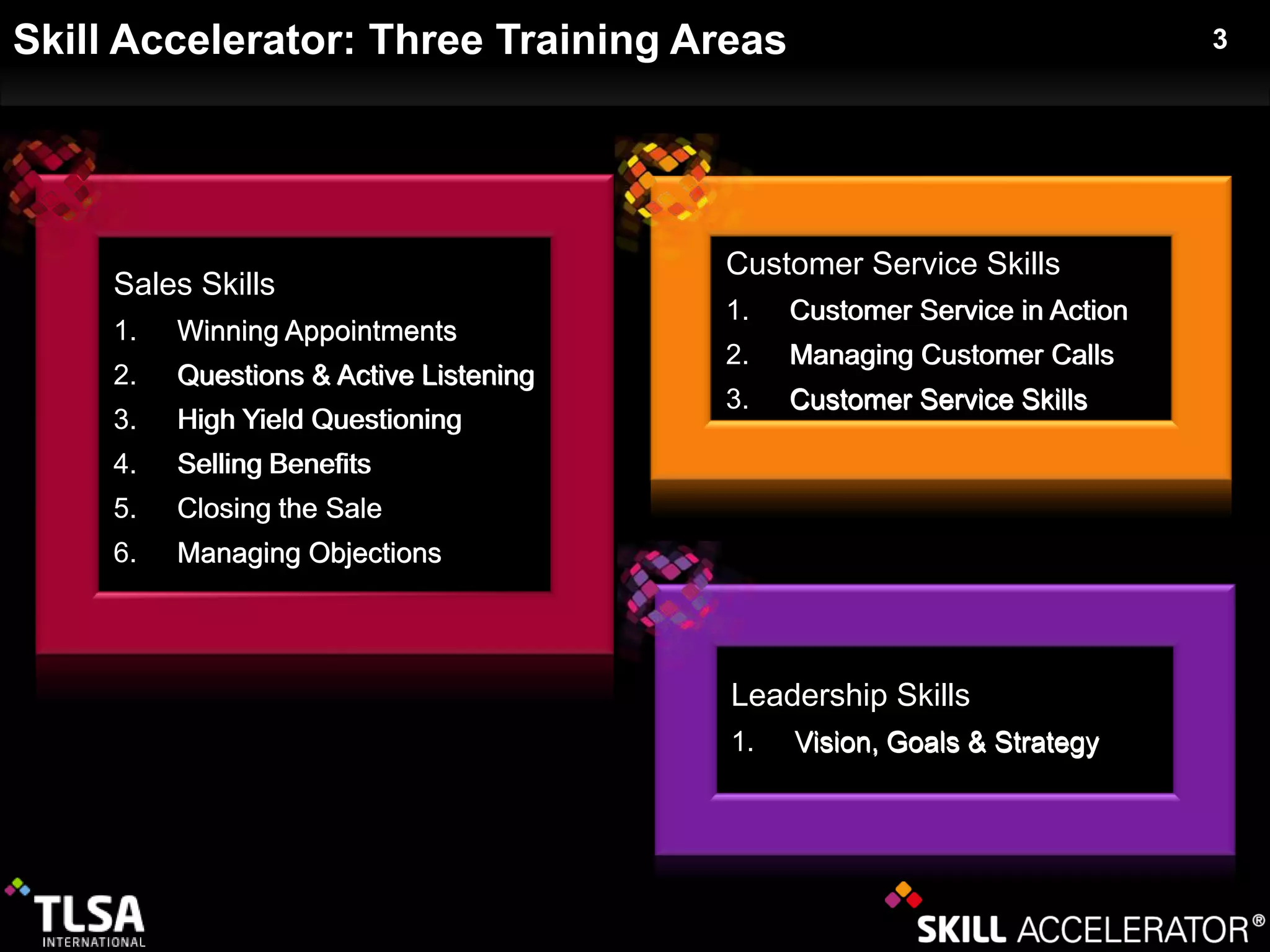 Skill Accelerator Presentation | PPT