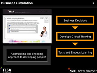 Skill Accelerator Presentation | PPT