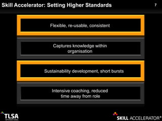 Skill Accelerator Presentation | PPT